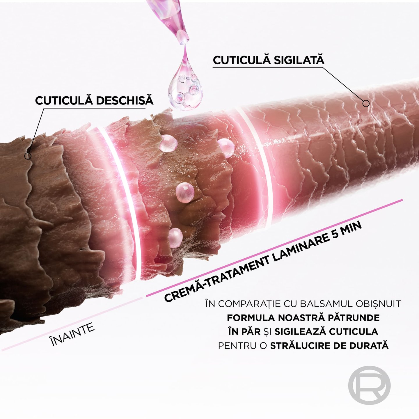 Cremă de Tratament Elseve Glycolic Gloss de L'Oreal Paris