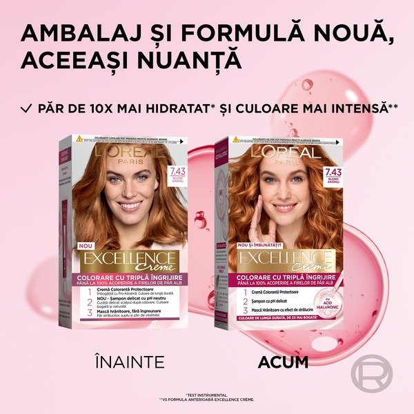 Vopsea de Păr Permanentă 7.43 Blond Arămiu